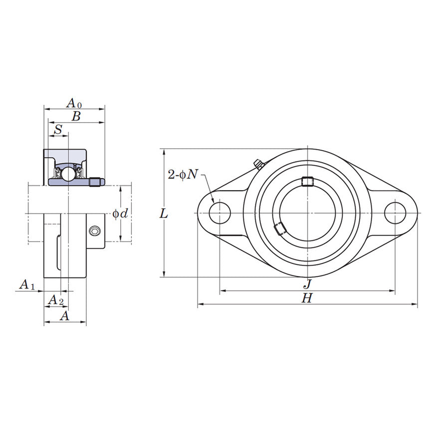 UCFL201-8E - FYH Oval Flanged Bearing Unit - Quality Bearing Online Ltd.